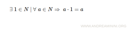 Nonnegative Integers: Definition, Axioms, and Fundamental Properties ...