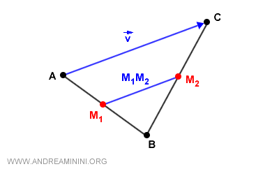 Central Symmetry in Geometric Transformations and Isometries - Andrea ...