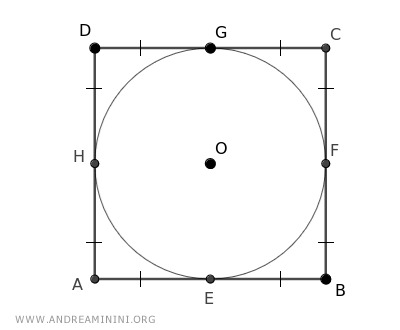 Theorem of Tangential Quadrilaterals - Andrea Minini