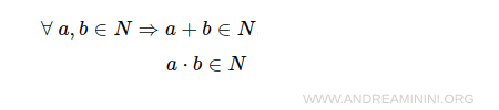 Natural Numbers: Definition, Representation, and Operations - Andrea Minini